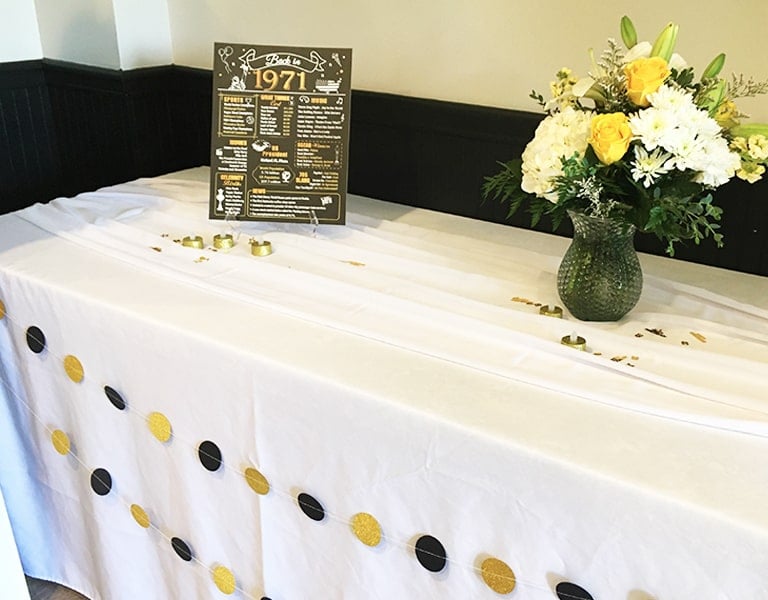 50th Anniversary Party Ideas Checklist And Printables